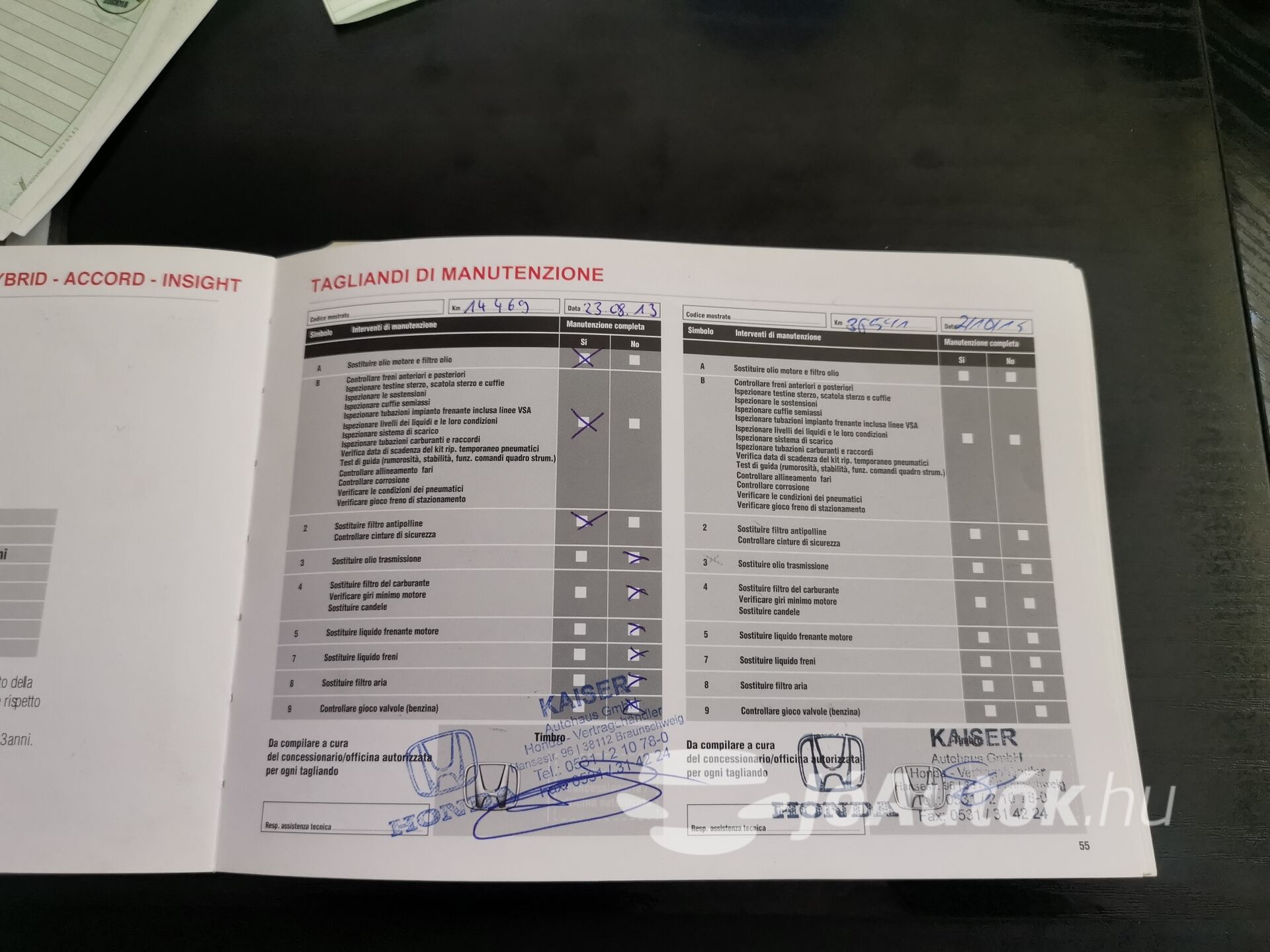 Eladó használt Honda Civic - 1.4 Type-S | joautok.hu